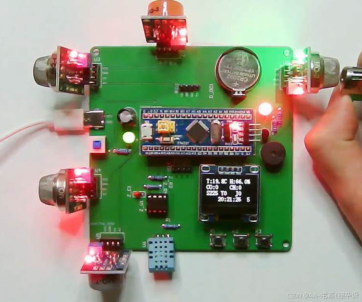 基于单片机的室内环境监测系统设计（STM32F103C8T6单片机，MQ-2、MQ-3、MQ-4、MQ-5和MQ-7 ，23000字）-CSDN博客