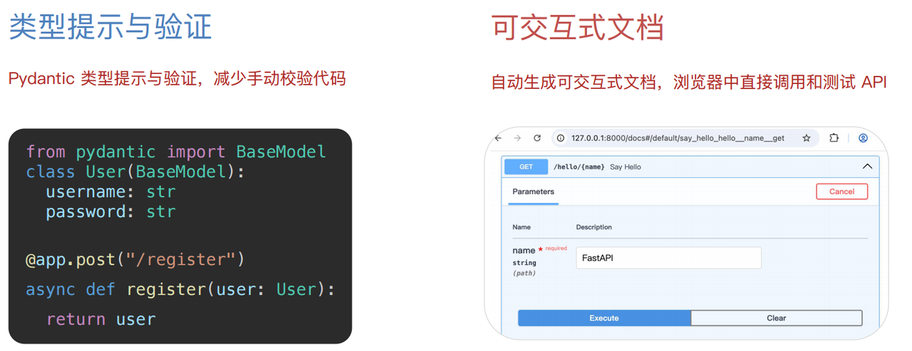 FastAPI 基础指南：从入门到实战-CSDN博客