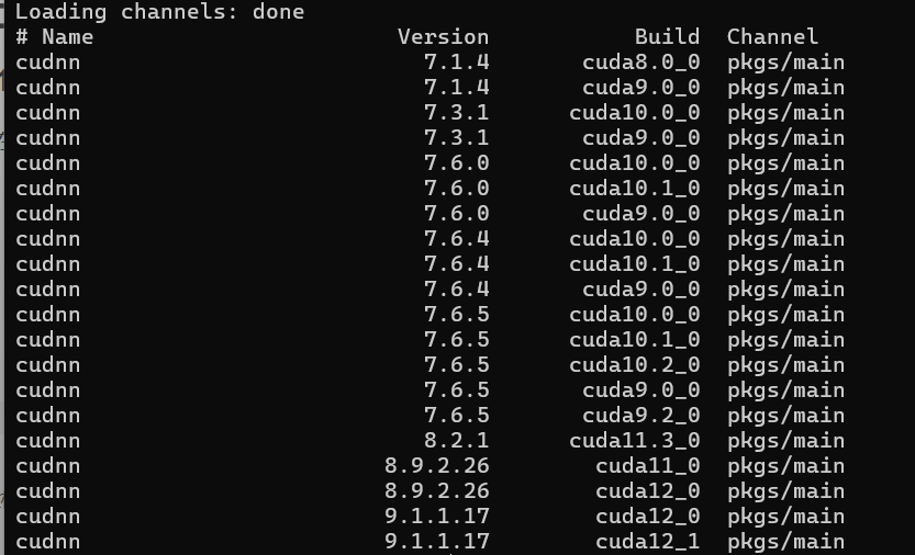 Windows系统在conda环境内安装cuda、cudnn以及后续安装pytorch-gpu_conda安装cuda12.8-CSDN博客