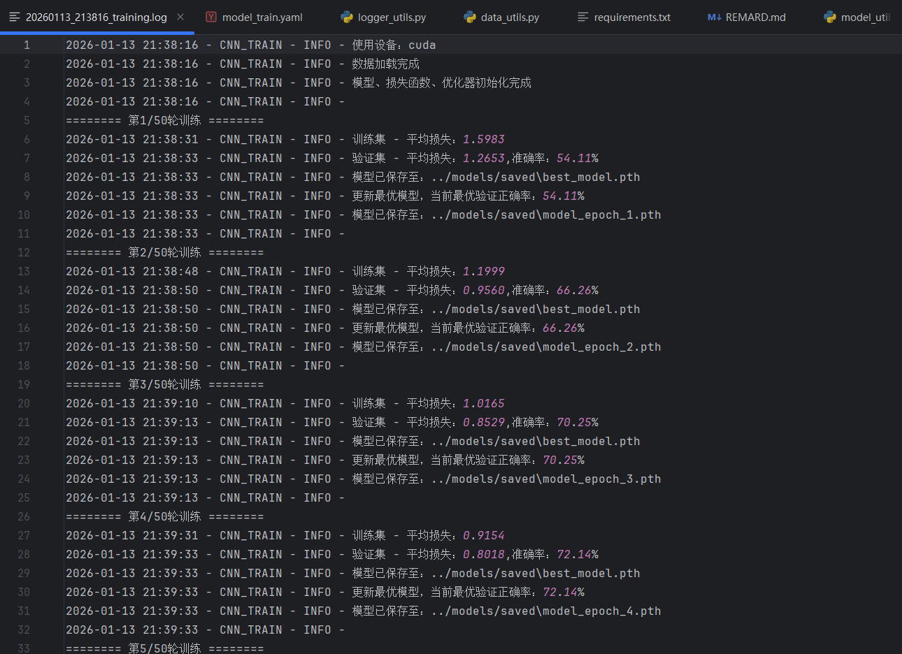 超详细的CNN基础入门教程（源码在文末！！！）-CSDN博客