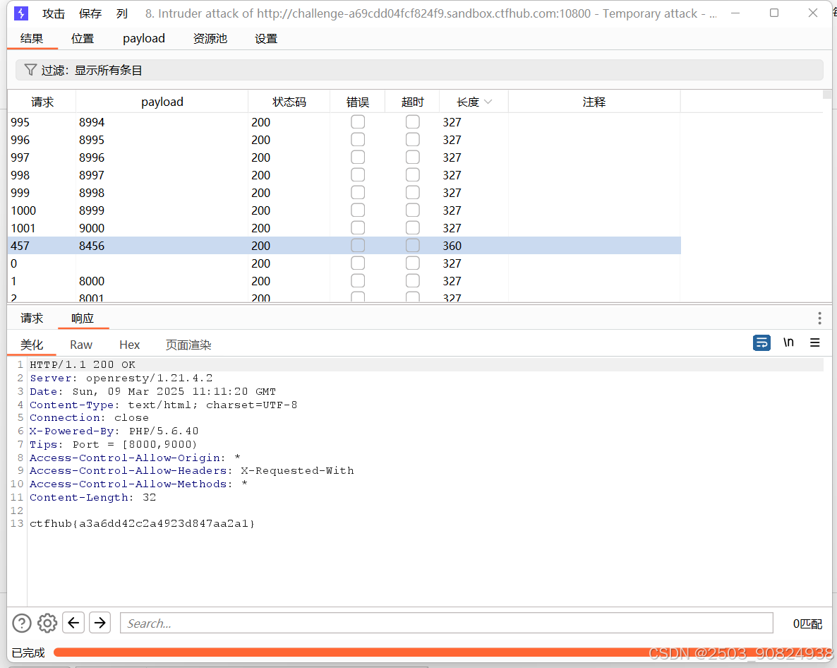 CTFHub技能树Web-SSRF-CSDN博客