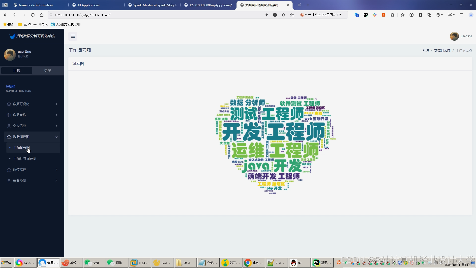 计算机毕业设计hadoopsparkhive招聘推荐系统 招聘大数据分析 大数据毕业设计源码文档ppt 讲解spark项目答辩ppt Csdn博客