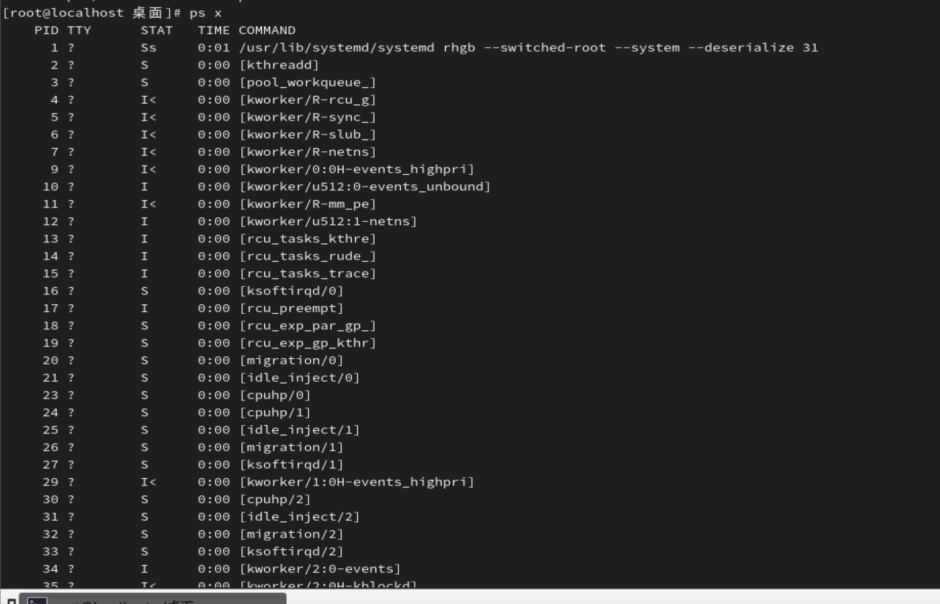Linux下的进程管理-CSDN博客