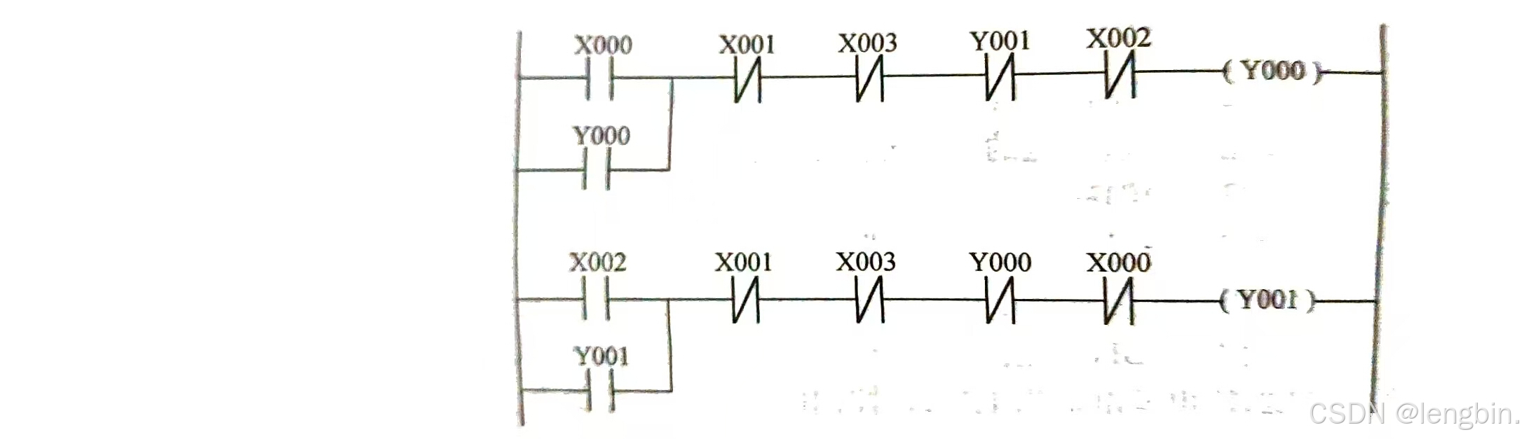 零基础学习PLC_pls和plf-CSDN博客
