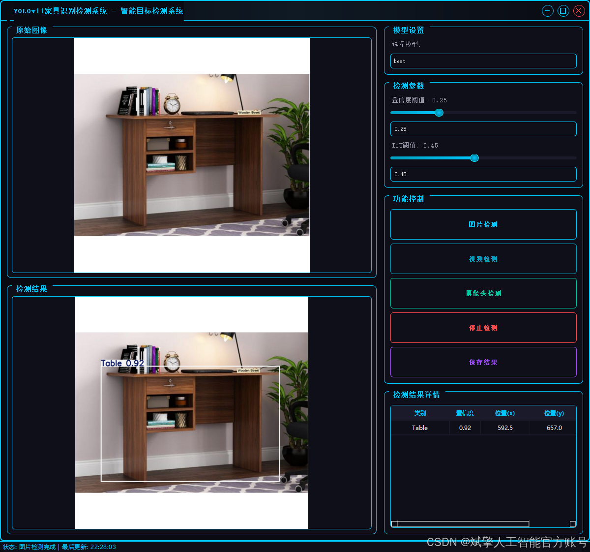 基于深度学习yolov11的家具识别检测系统（yolov11yolo数据集ui界面登录注册界面python项目源码模型） Csdn博客