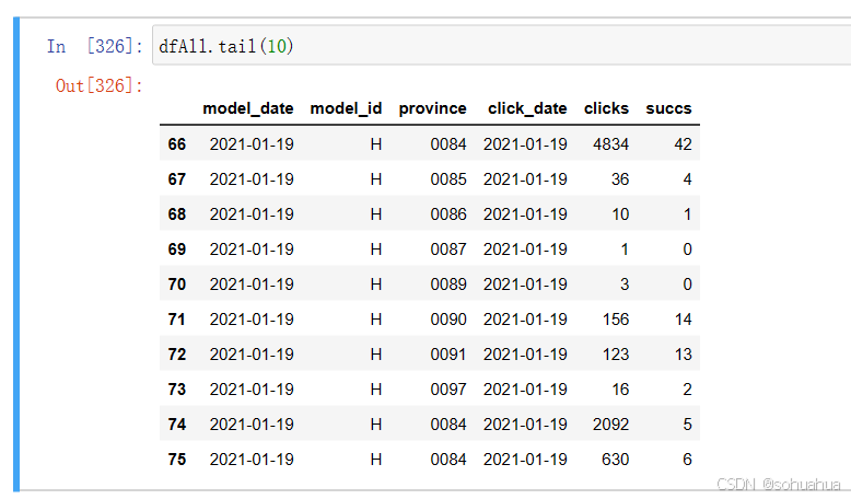 《pandas数据分析基础》数据分析实验报告pandas数据分析实验项目 Csdn博客
