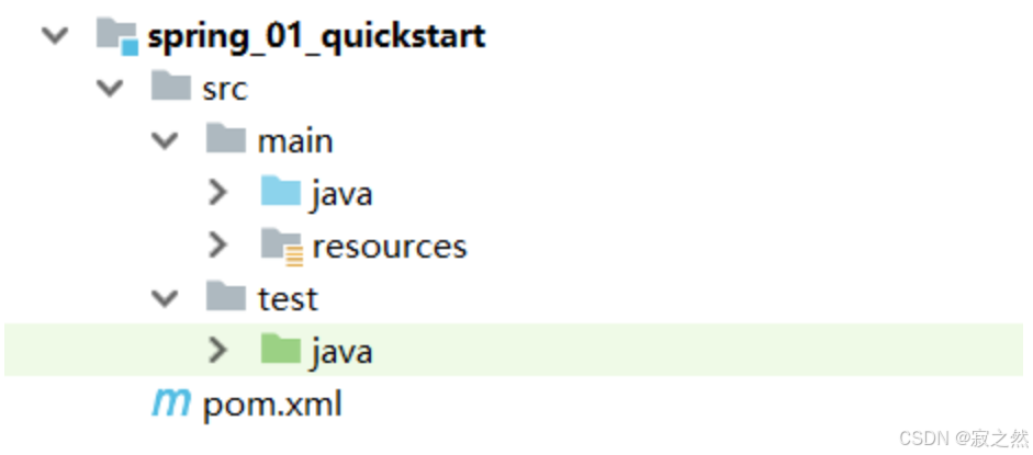 Spring核心概念IOC/DI、IOC容器和Bean原理及实现_java中bean对象 和ioc容器-CSDN博客