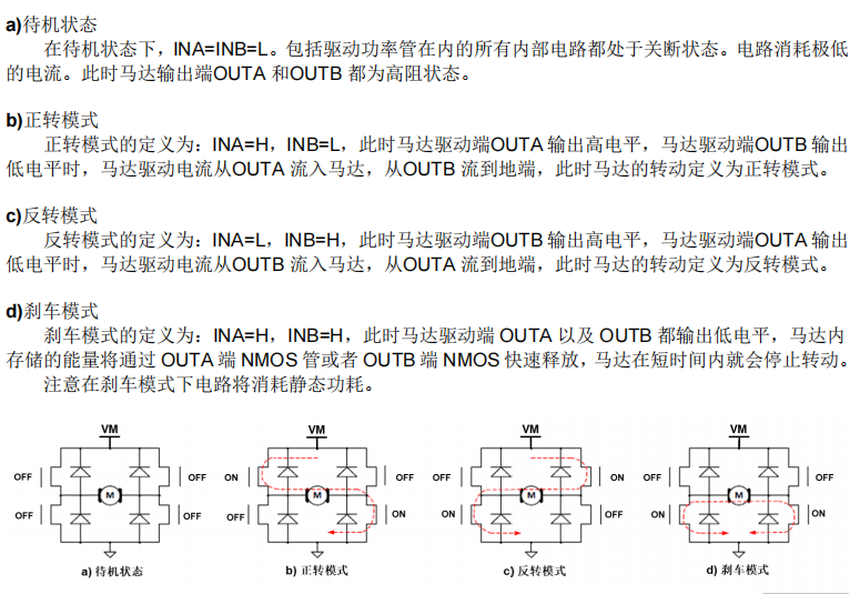 矽塔 SA8301 单通道H桥直流电机驱动芯片技术解析-CSDN博客
