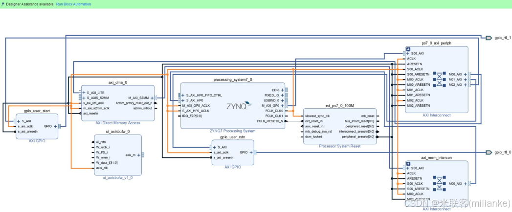 [米联客-XILINX-H3_CZ08_7100] FPGA_SDK高级篇连载-03PL发数据到PS方案(DMA)_width of buffer length register改成18-CSDN博客