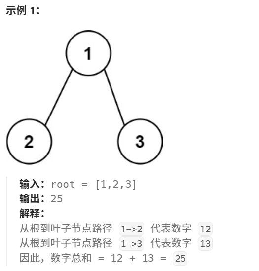 LeetCode 分类刷题：129. 求根节点到叶节点数字之和-CSDN博客