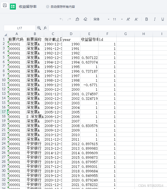 【工具变量】企业可持续发展能力数据集（1990-2023年）_企业运营指标模拟数据集下载-CSDN博客