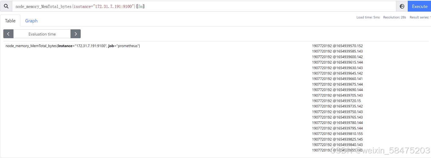三、PromQL语句-CSDN博客