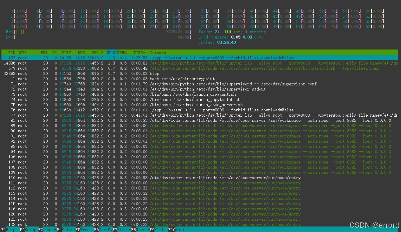【Linux命令从入门到精通系列指南】htop 命令详解：实时进程监控的可视化利器_htop命令详解-CSDN博客