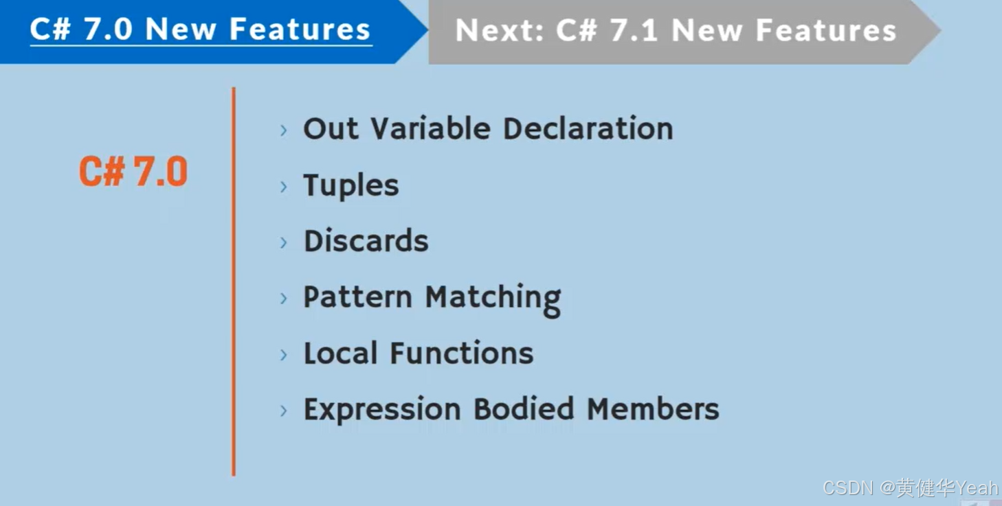 012 Versions of C#-CSDN博客