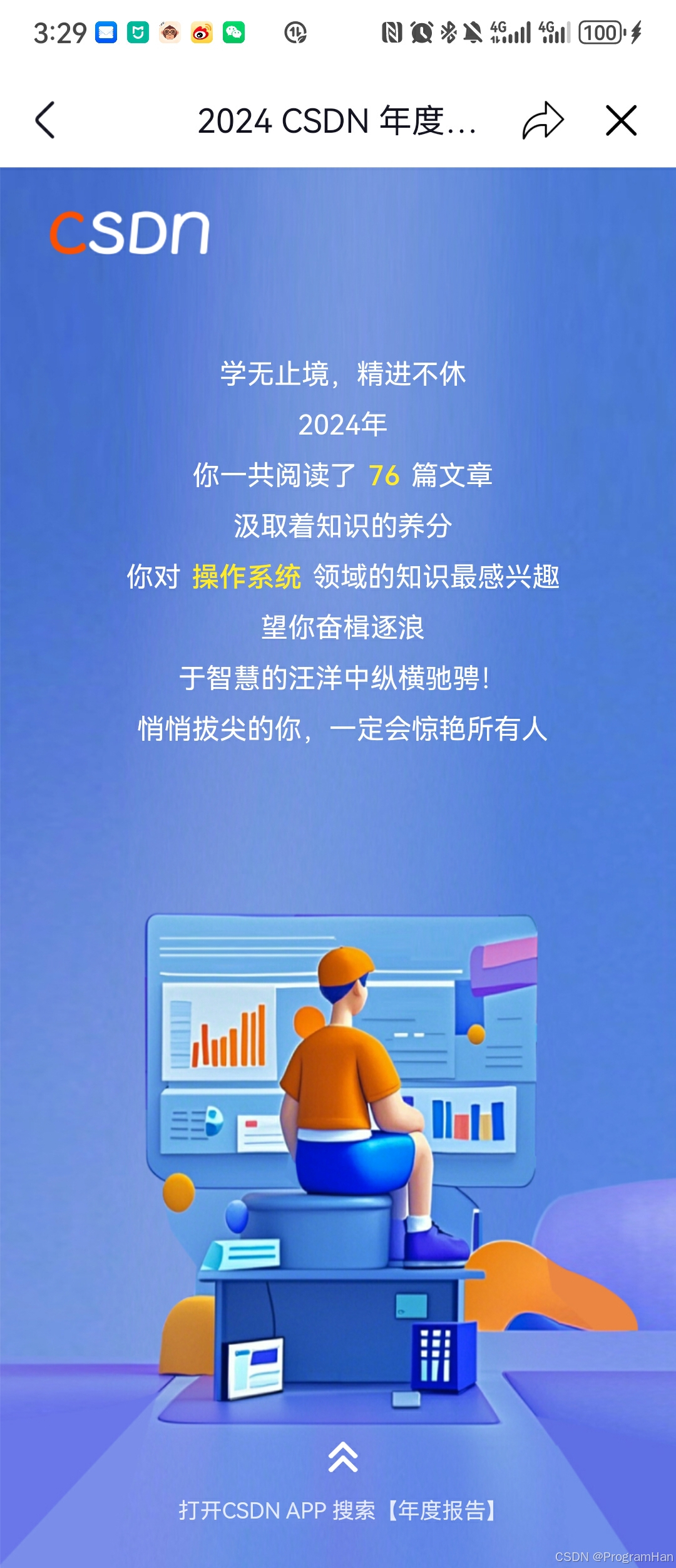 2024年我的CSDN年报-CSDN博客