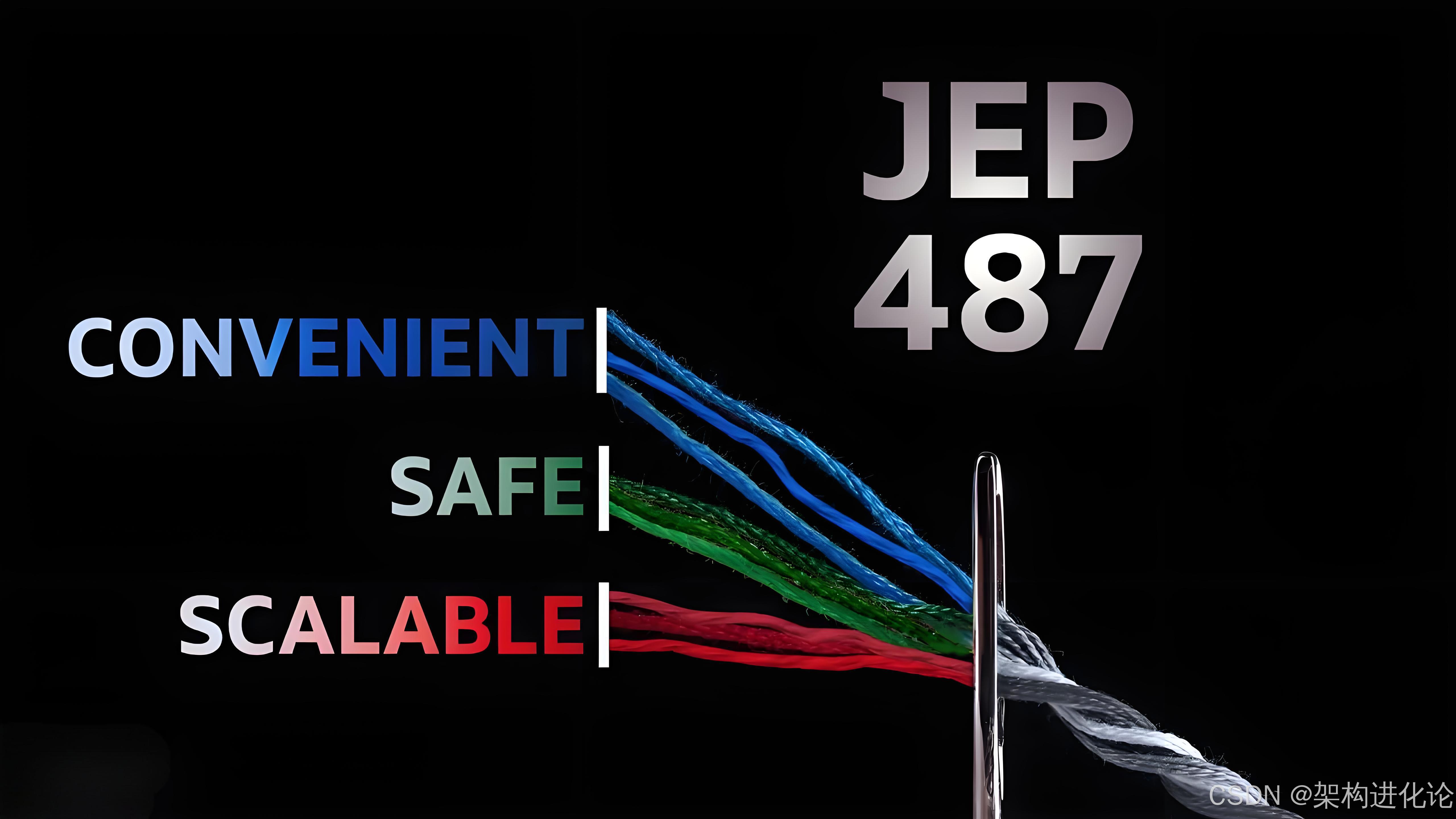 Java作用域值(JEP 487)深度解析：从线程局部变量到现代化数据共享架构-CSDN博客