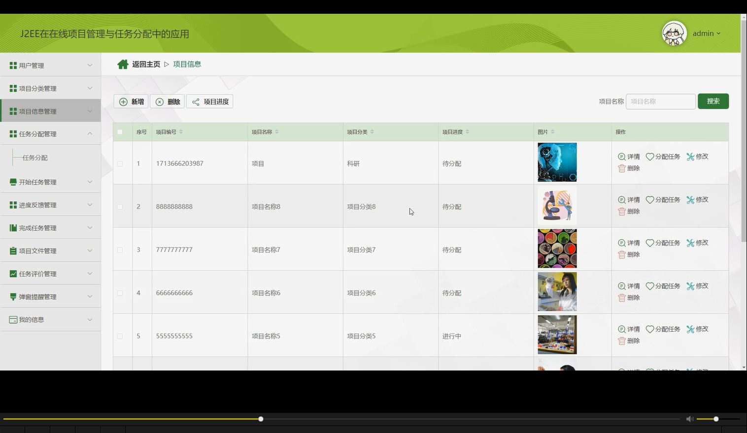 SpringBoot+Vue JEE在在线项目管理与任务分配中应用管理平台源码【适合毕设/课设/学习】Java+MySQL-CSDN博客
