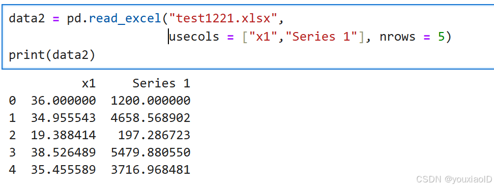 read_excel（）函数_readexcel函数用来读取excel-CSDN博客