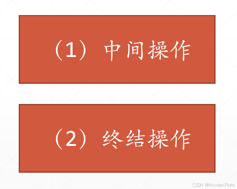 Java Stream Api编程基础 Csdn博客