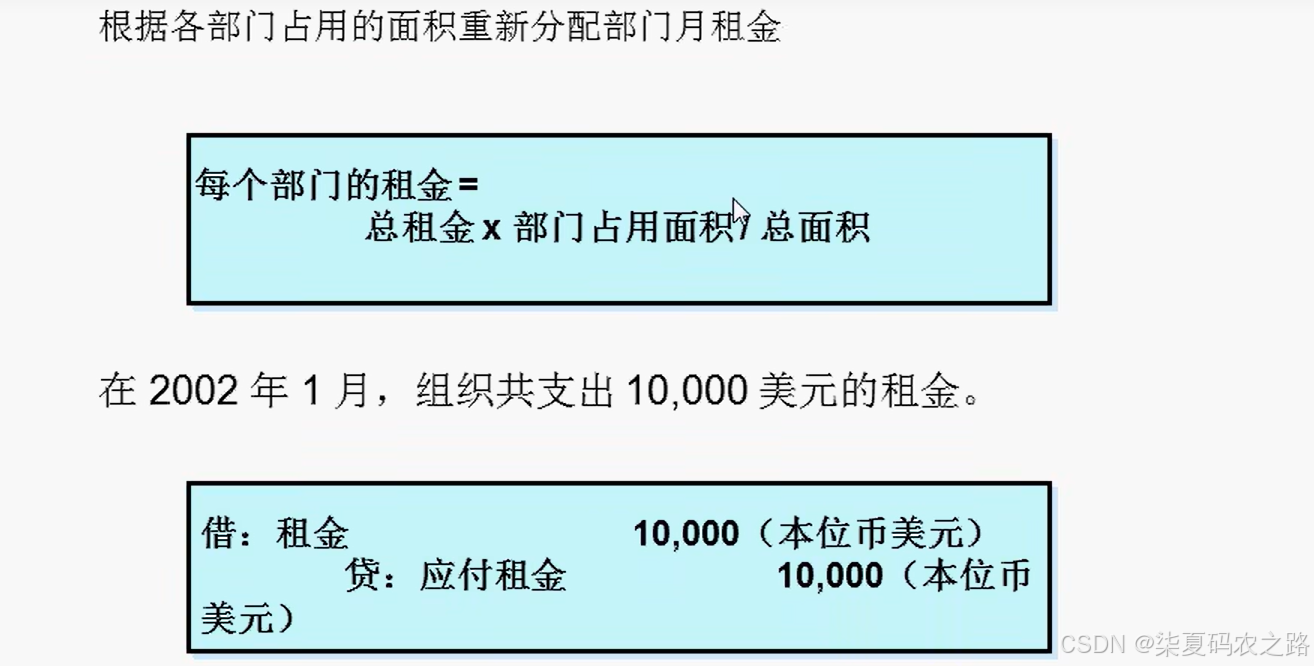 EBS-GL 总账模块_ebs辅助分类账-CSDN博客