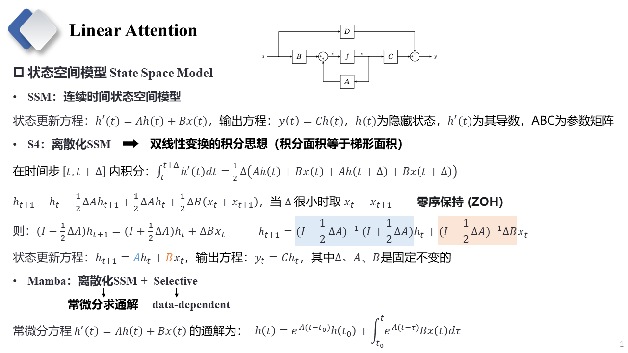 Linear Attention之Mamba_大模型linear-CSDN博客