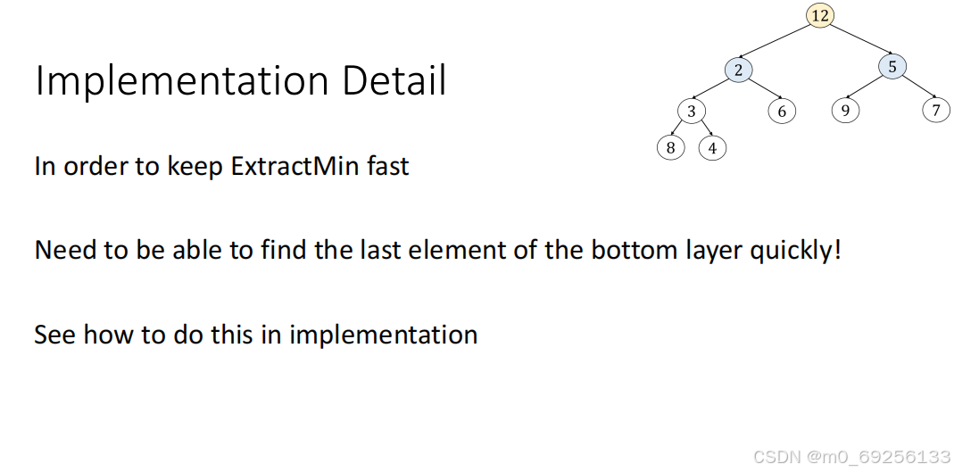 Heaps and Hash Tables: Heaps(1)-CSDN博客