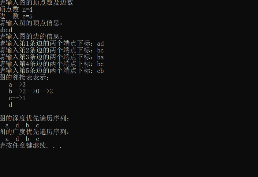 数据结构实验 实验二：图（c语言版）c语言实现数据结构中图的实验 Csdn博客