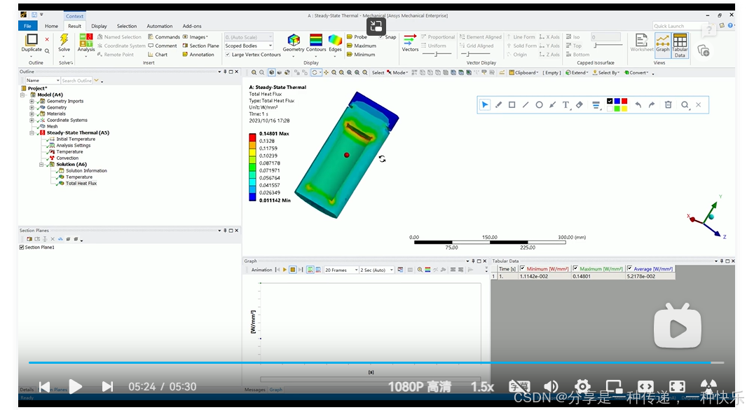 ansys——有限元-稳态热分析模块——稳态热分析A5——环境——section plane（中文为截面）——可以临时性切割平面，方便后面选择 ...