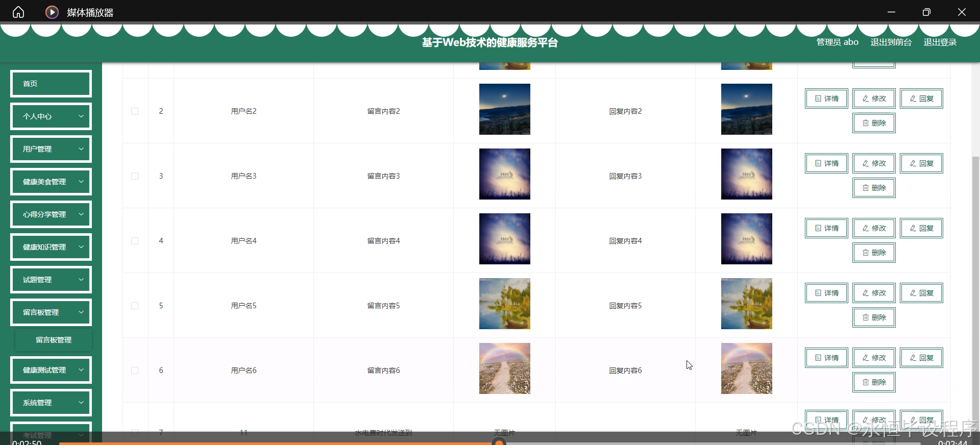 基于ssmvue基于web技术的健康服务平台开题报告源码论文 Csdn博客