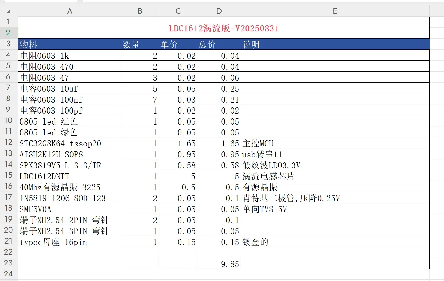 LDC1612电感涡流芯片测试评估软硬件-CSDN博客