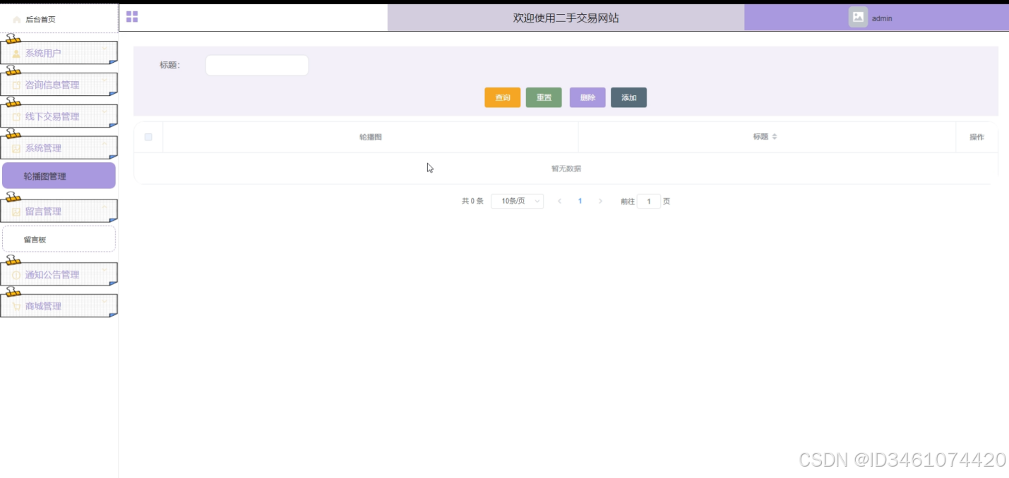 基于springboot的二手车交易管理系统的设计与实现 计算机毕设 附源码 36236 Csdn博客
