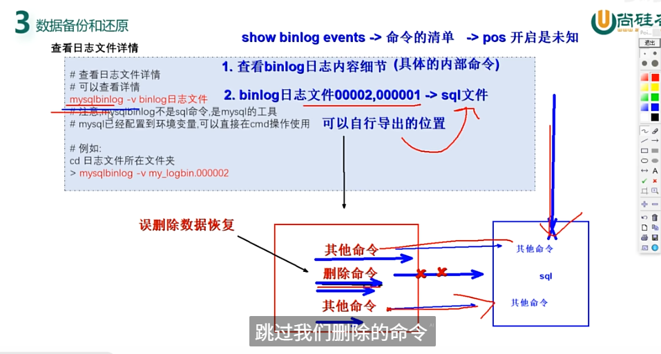 MySql速成笔记7(高级特性与新特性） -CSDN博客