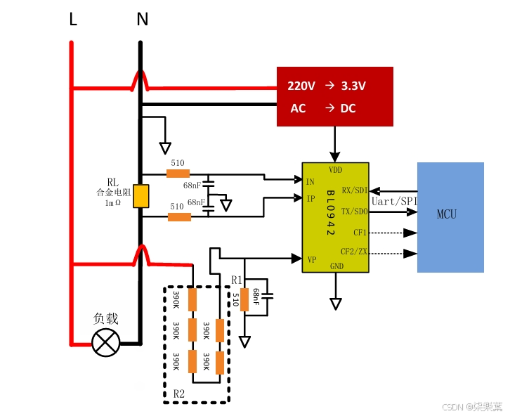 关于串口通信读取BL0942芯片电压电流的使用-CSDN博客
