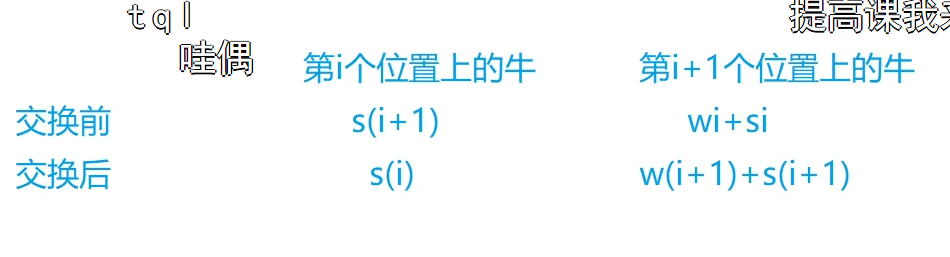 刷leetcode hot100返航版--贪心5/23、6/13-CSDN博客
