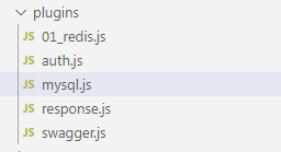 Express过时了？Fastify用3倍性能重新定义Node.js开发体验-CSDN博客