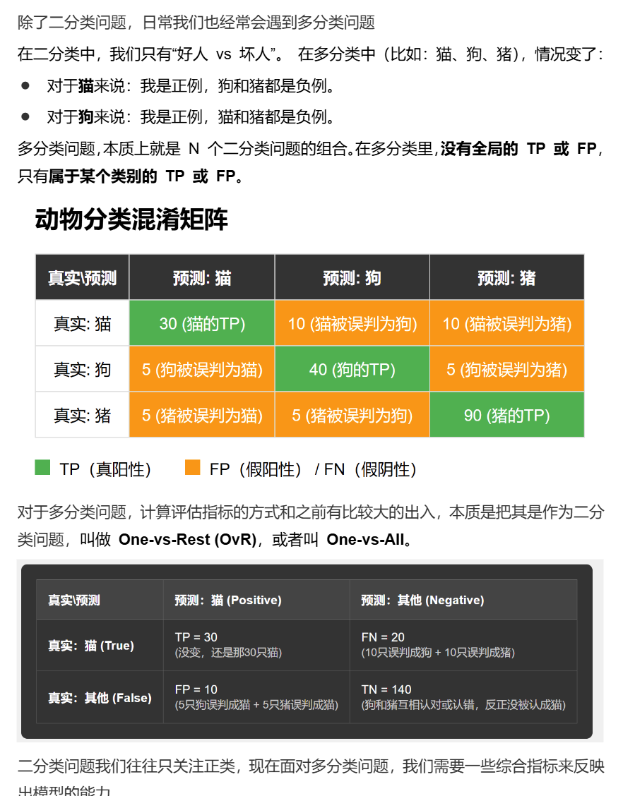pythonstudy Day18-CSDN博客