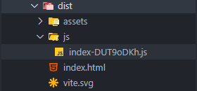 vite配合Rollup 打包结构控制和第三方库分包_vite 分包-CSDN博客