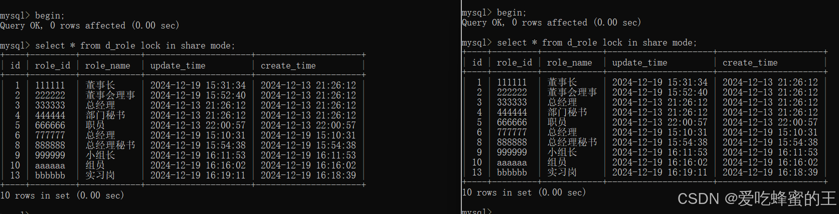 Mysql存储引擎（InnoDB-MVCC）_mysql mvvc-CSDN博客