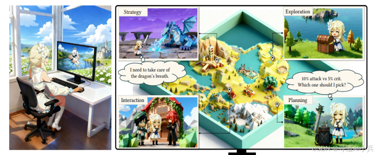 【GitHub开源AI精选】Lumine：字节跳动打造的3D开放世界通用AI智能体，开启跨游戏智能交互新时代_lumine ai-CSDN博客