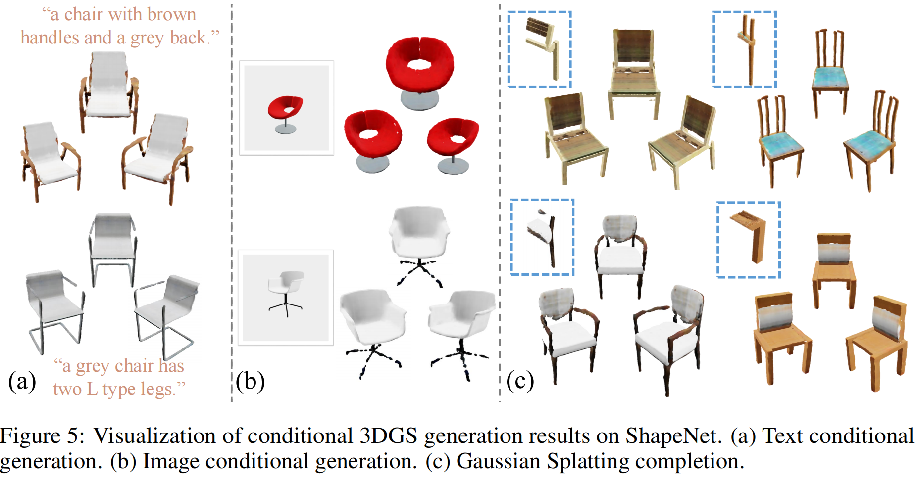 【三维重建】DiffGS: Functional Gaussian Splatting Diffusion（NeurIPS 2024）-CSDN博客
