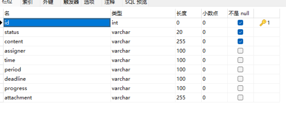 基于Spring Boot + Vue3的java项目开发实例_vue3 + java前后端开发-CSDN博客