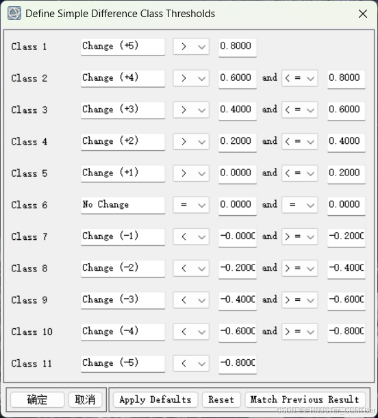 ENVI系列教程（十六）——遥感动态监测_thematic change-CSDN博客