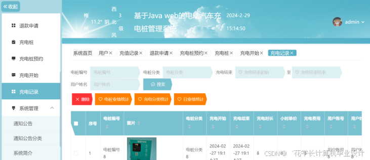 计算机毕业设计springboot基于java Web的电动汽车充电桩管理系统 基于springboot框架的电动汽车充电桩智能管理平台设计与实现 Java Web环境下电动汽车充电桩管理系统