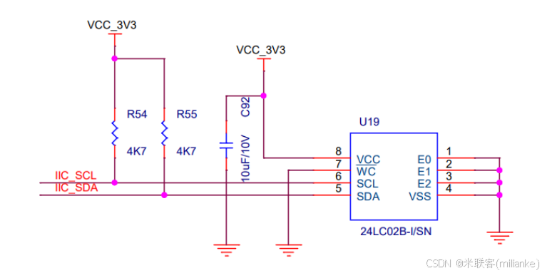 [米联客-安路-EG4D] FPGA基础篇连载-20读写I2C接口EEPROM实验_eeprom fpga仿真模型-CSDN博客