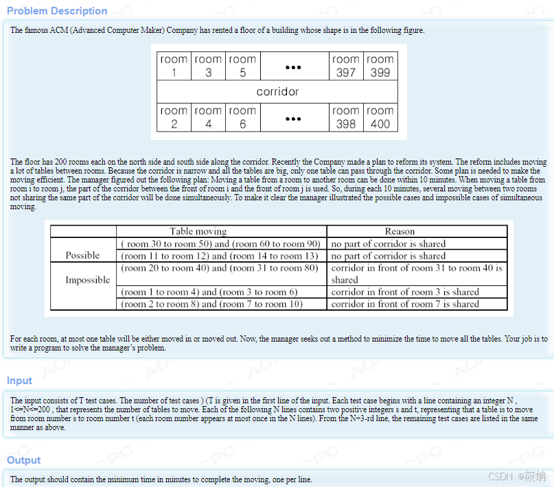 HDU1050——Moving Tables，HDU1051——Wooden Sticks，HDU1052——Tian Ji -- The Horse Racing-CSDN博客