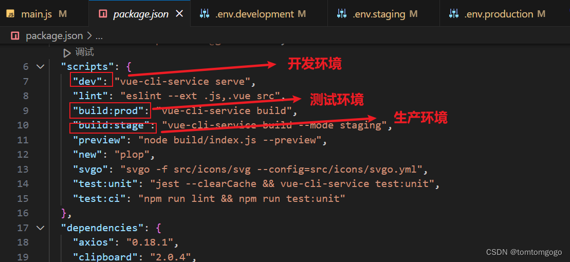.env.development、.env.production、.env.staging-CSDN博客