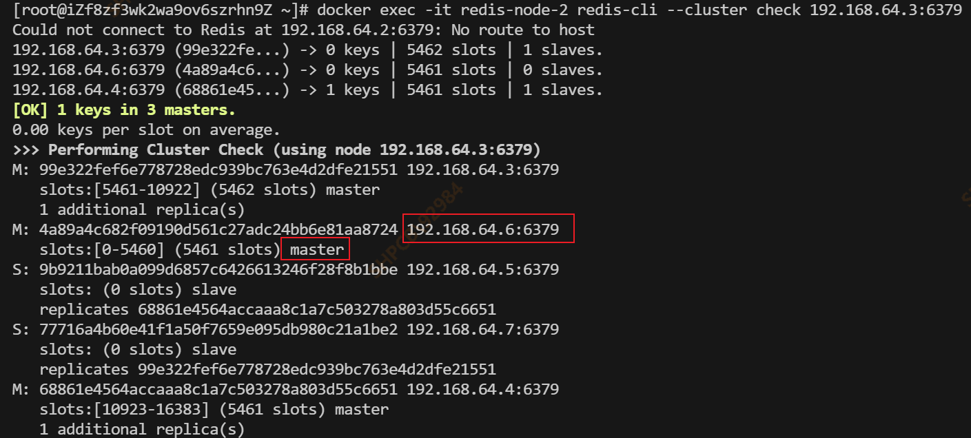 基于Docker部署Redis集群+主从_docker redis集群-CSDN博客