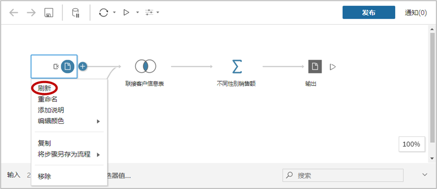 Tableau数据分析从小白到高手--Tableau Prep数据处理基础_tableau prep builder打开是怎么样的-CSDN博客