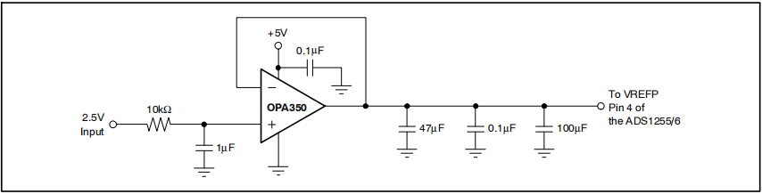 STM32F4-ADS1256_STM32CubeMX笔记-CSDN博客