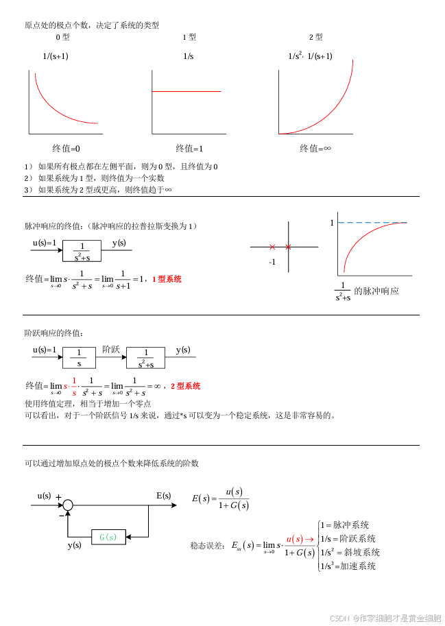 Classic Control Theory | 15 Final value theorem and steady state error 终值定理和稳态误差 （第15课笔记-中文版）-CSDN博客